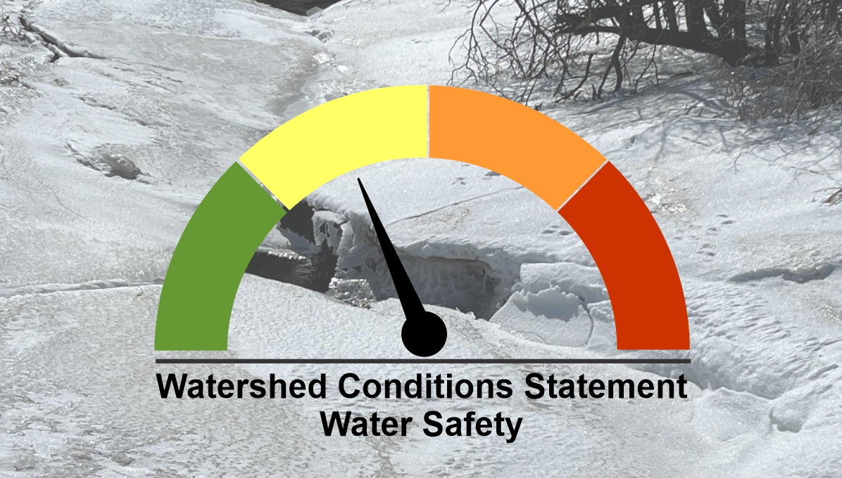 Watershed Conditions Statement – Water Safety – Maitland Valley ...